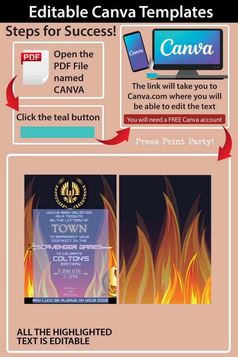 District Games Party Printables Set - Perfect for a Hunger Games Party ...